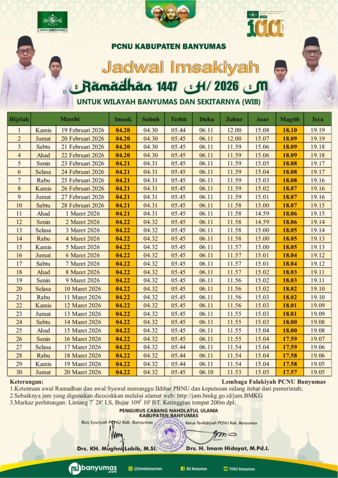 Jadwal Imsakiyah Ramadhan 1447 H / 2026 M Wilayah Purwokerto Banyumas ...